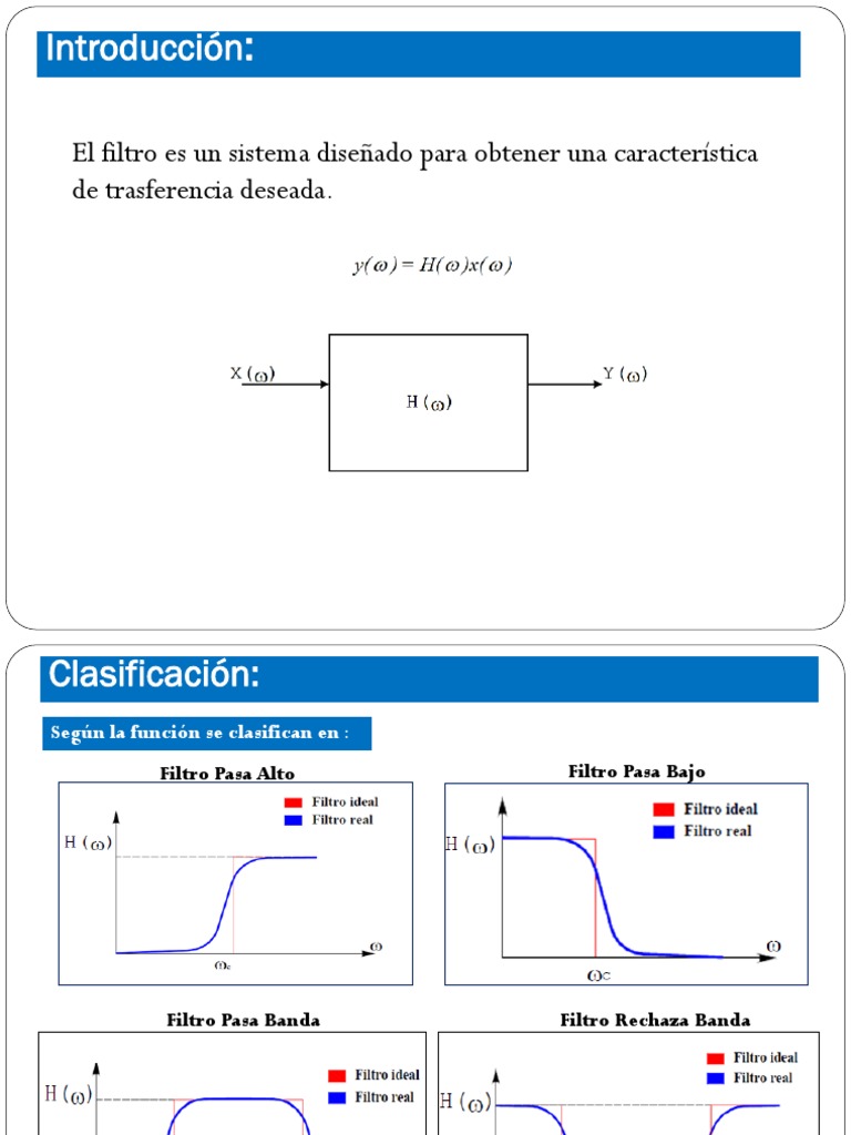Diseño de Filtros Bessel y Bode | PDF | Filtro electronico | Algoritmos