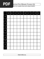 Five Minute Addition Frenzy Worksheets | PDF