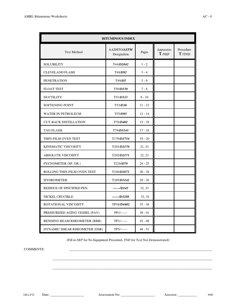 AMRL Bituminous Worksheets | PDF | Filtration | Thermometer