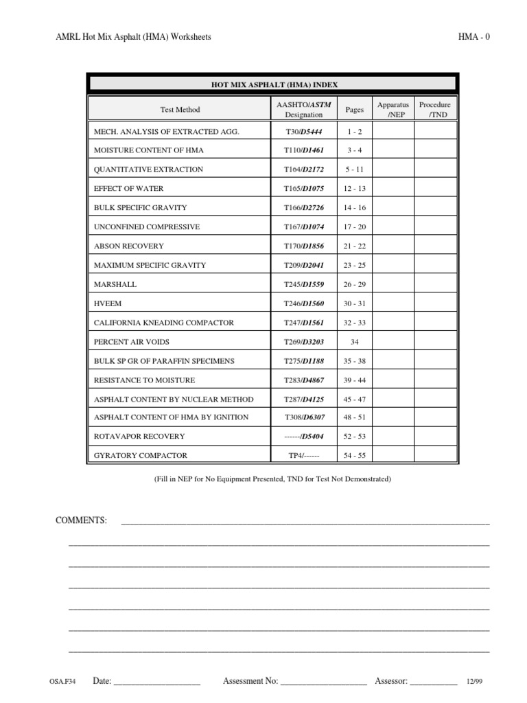 AMRL Hot Mix Asphalt (HMA) Worksheets | PDF | Asphalt | Distillation
