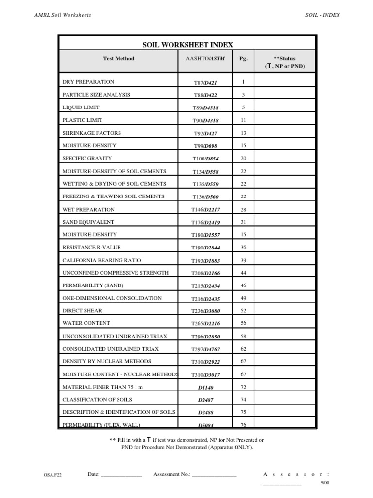 AMRL Soil Worksheets | PDF | Materials | Nature