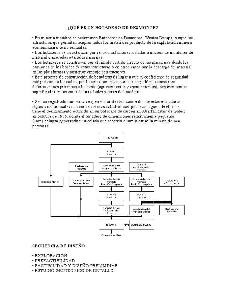 Tipos y diseño de botaderos mineros | PDF | Minería | Materiales naturales
