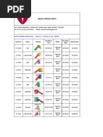7.PUKONSA Kod Panduan BUKU FULL | PDF