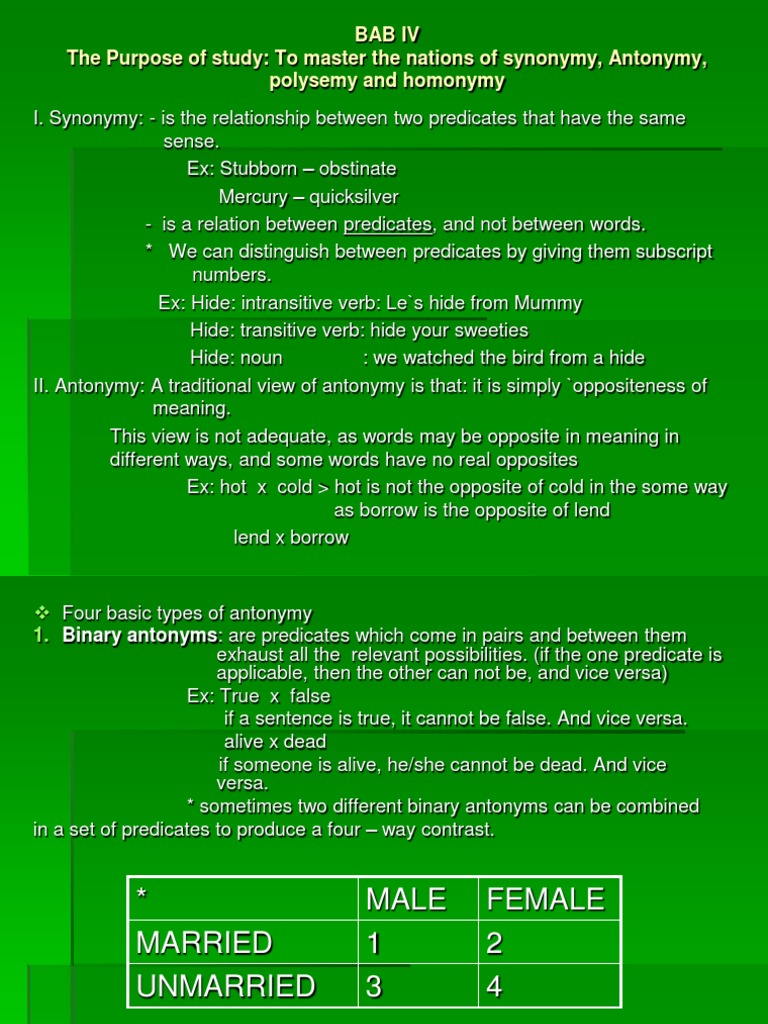 Bab Iv The Purpose of Study: To Master The Nations of Synonymy ...