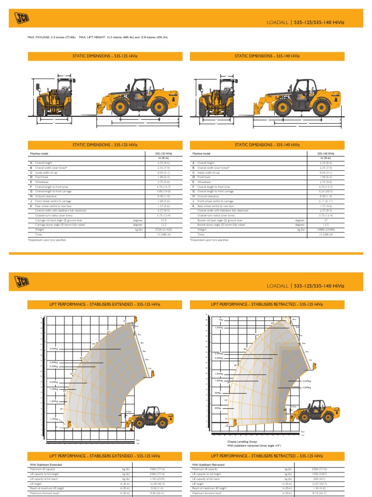 JCB Loadall HiVizSpec | PDF | Loader (Equipment) | Transmission (Mechanics)