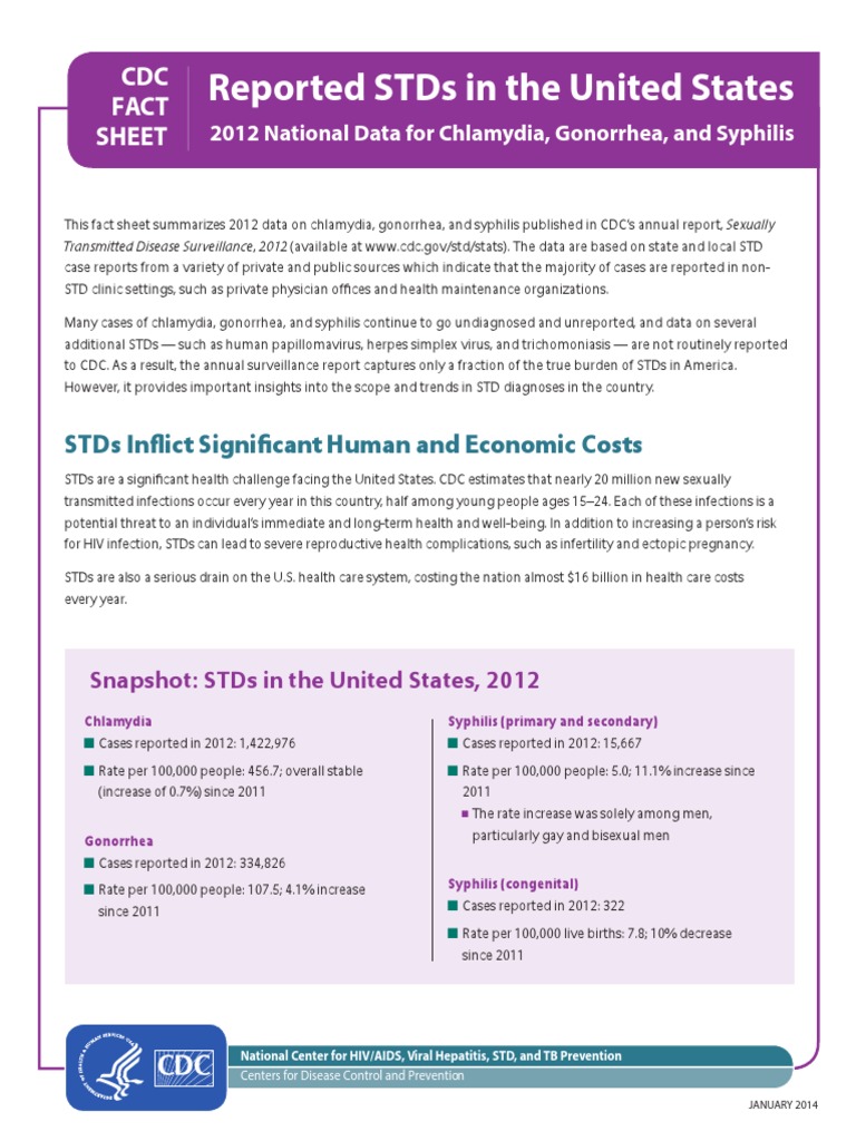 CDC FACT SHEET: Reported STDs in The United States - 2012 National Data ...