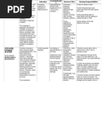 Citicoline 500mg - 2ml Inj. PIL | PDF | Intravenous Therapy | Dose ...