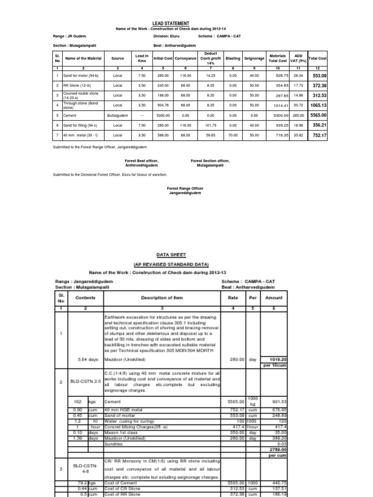 Check Dam Construction Cost Estimate | PDF | Structural Engineering ...