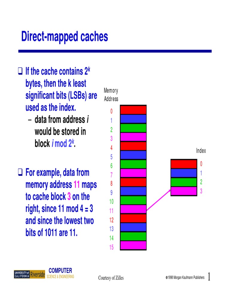 cache organization(direct mapping) | Cpu Cache | Computer Data Storage
