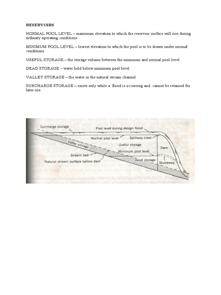 Reservoir | PDF