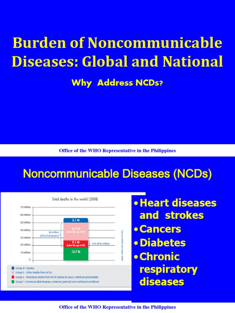 Global Burden of NCDs | Non Communicable Disease | World Health ...