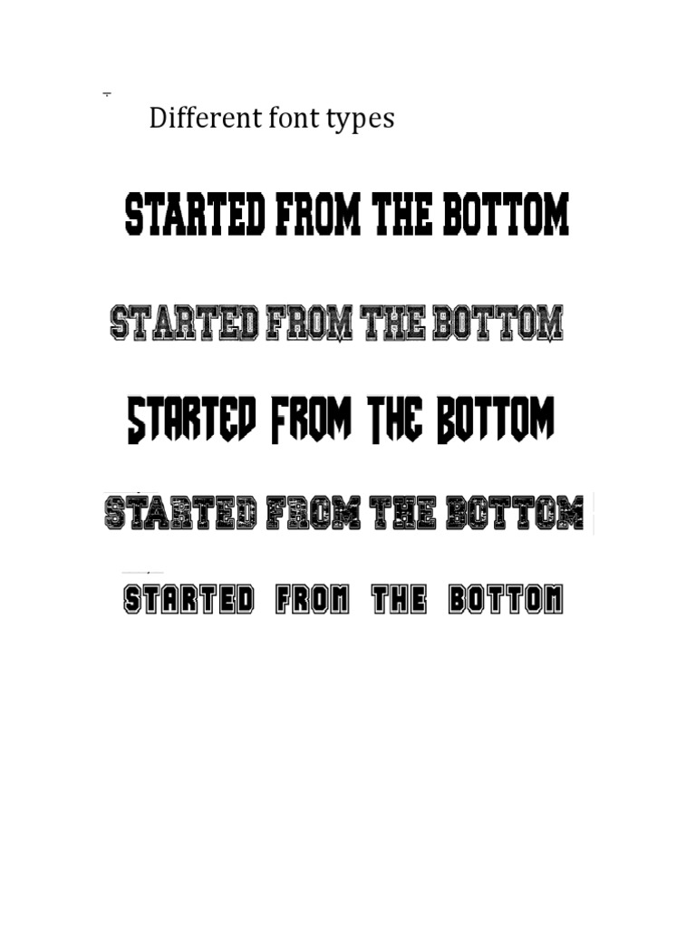 Types of Fonts Explained | PDF