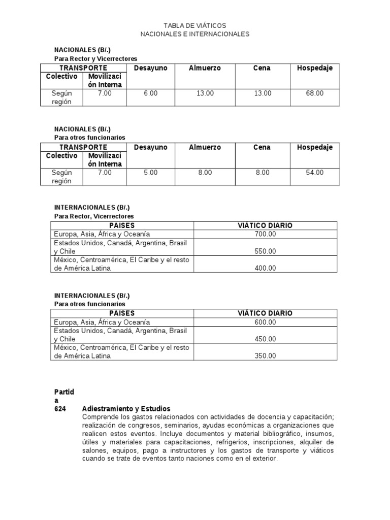 Tabla de Viaticos Corregida | PDF