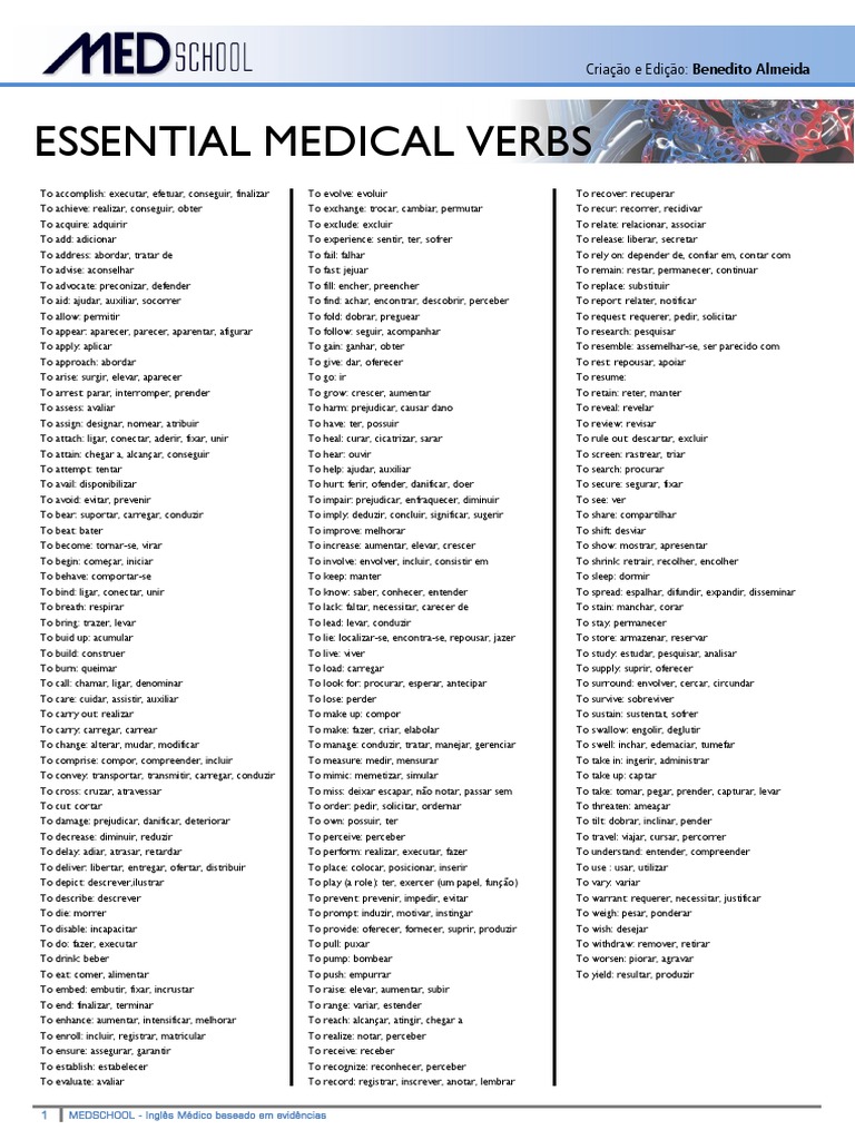 Essential Medical Verbs POSTER | PDF | Leisure | Nature