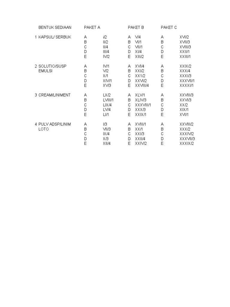 Format Soal Paket Upk 2014 - Marta | PDF