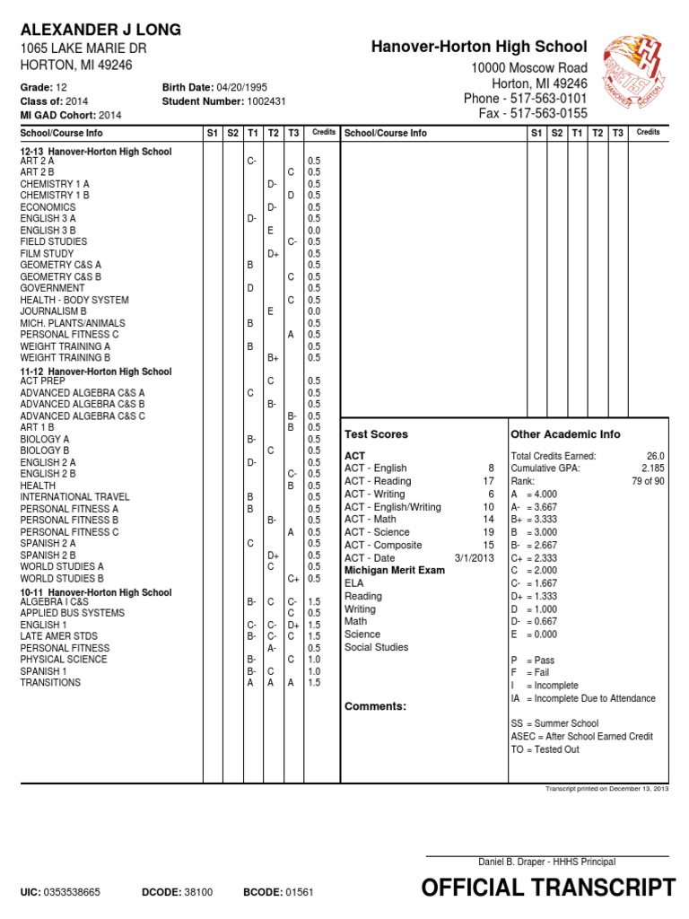 Hanover-Horton High School Transcript | PDF | Sports & Recreation | Law