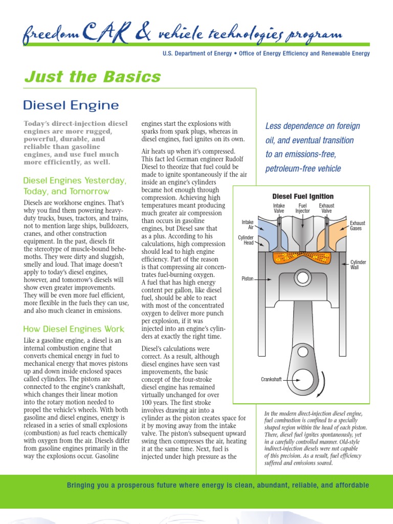 Diesel Engine Basic | PDF