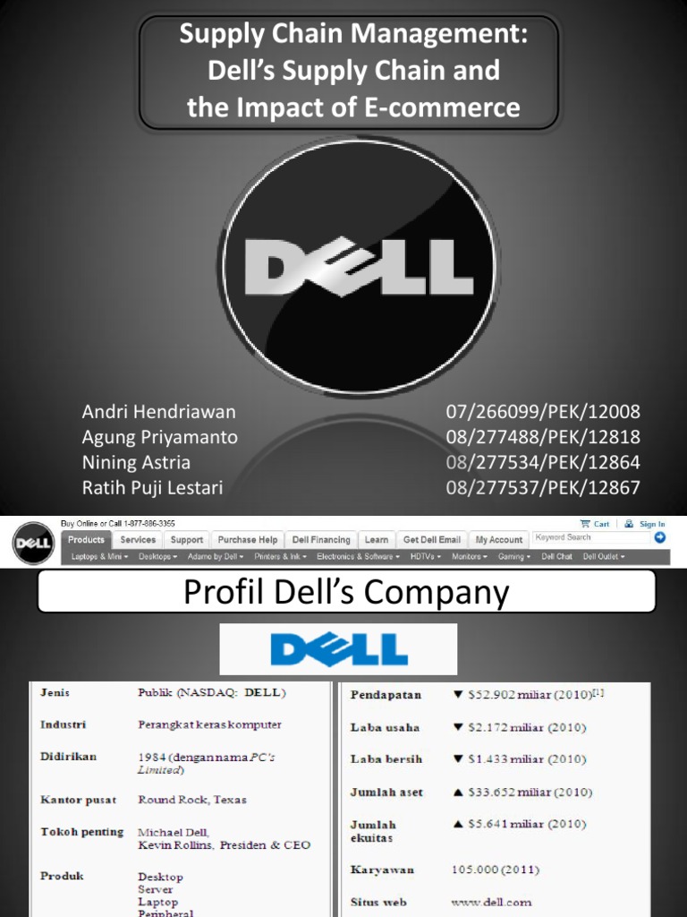 Dell SCM | PDF