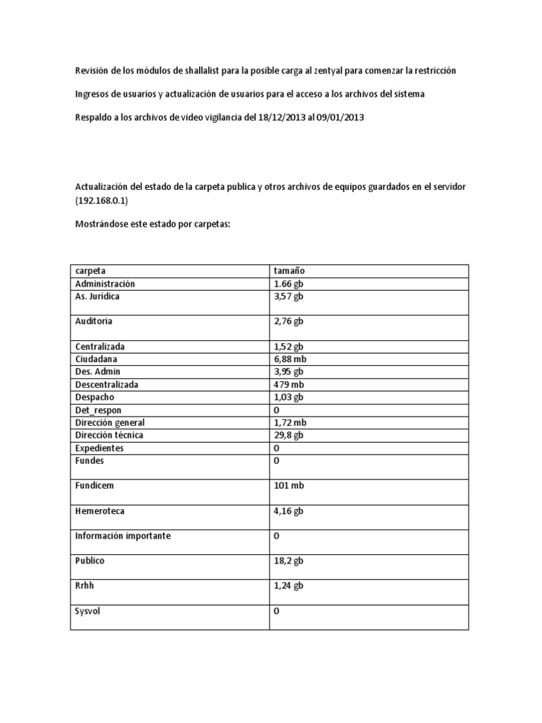 Revisión de Los Módulos de Shallalist para La Posible Carga Al Zentyal ...