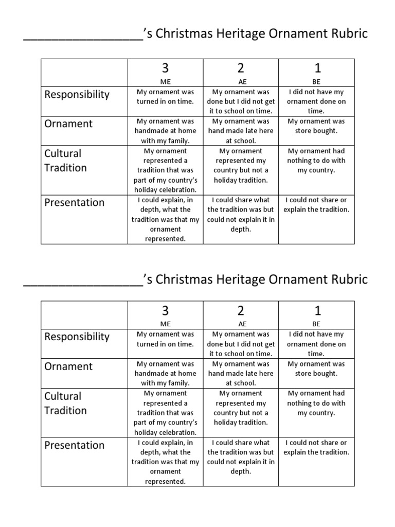 Christmas Ornament Rubric | PDF