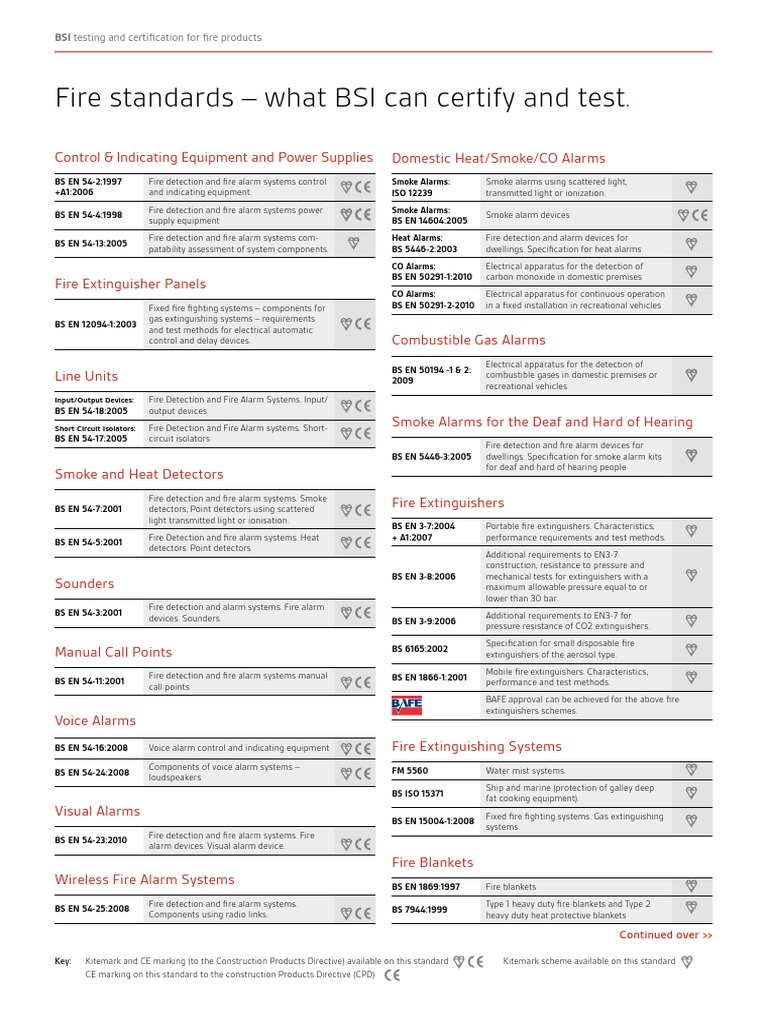 BSI Fire Standards Brochure UK en | PDF | Smoke | Equipment