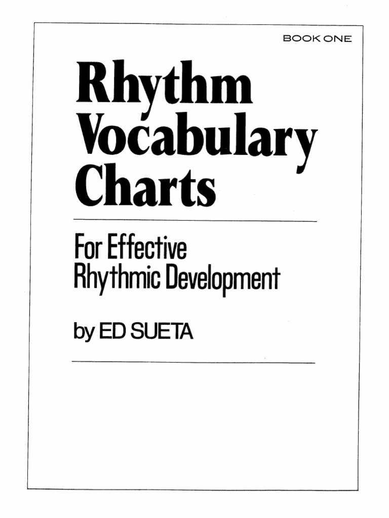 Rhythm Charts