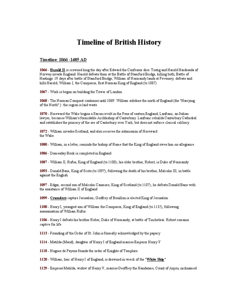 British History Timeline: 1066-1485 | PDF | Kingdom Of England ...