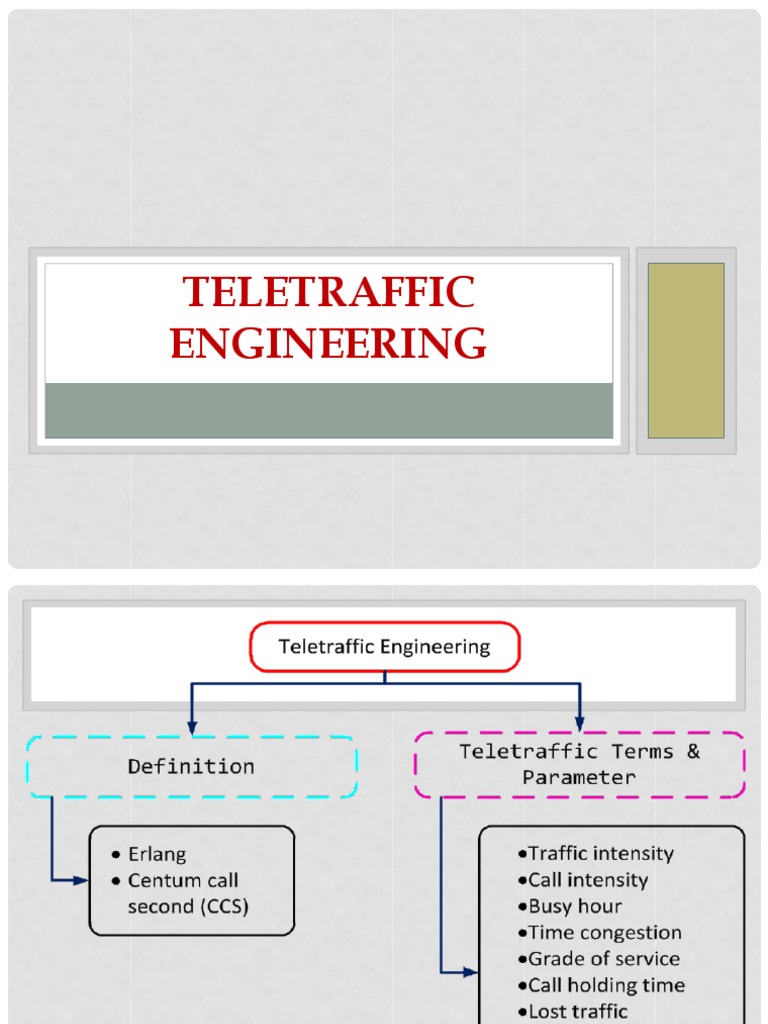 Teletraffic Engineering Basics | PDF | Public Switched Telephone ...