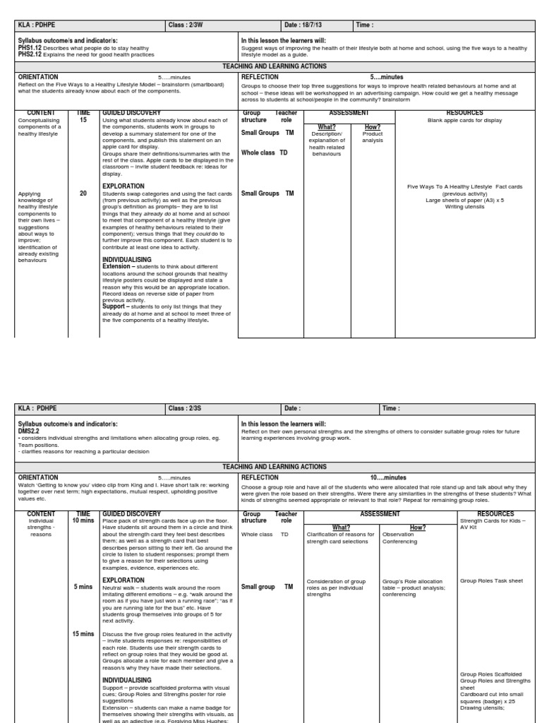 PDHPE Lesson Plans | PDF | Lifestyle (Sociology) | Advertising
