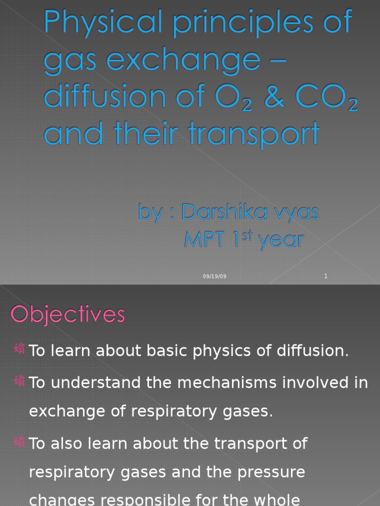 Diffusion, Exchange & Transport of O2 & Co2 | Respiratory System | Lung