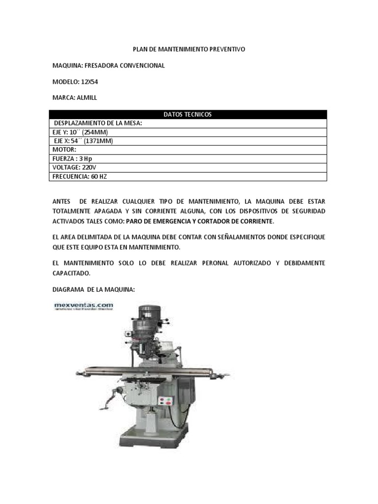 Ejemplo Checklist TPM | PDF