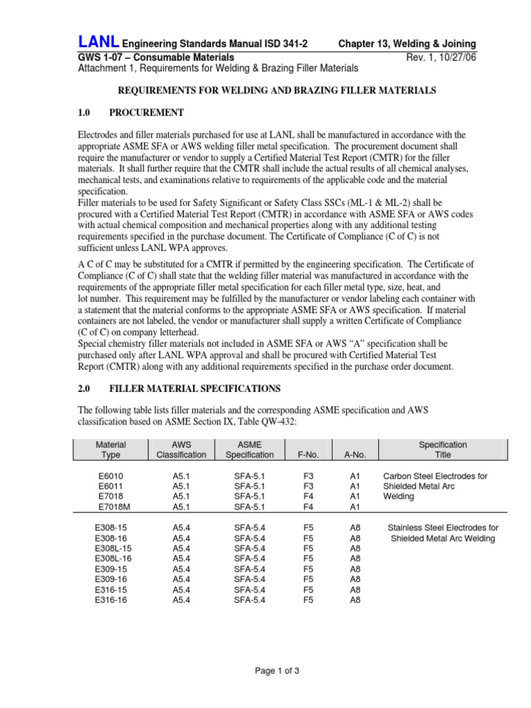 Engineering Standards Manual ISD 341-2 Chapter 13, Welding & Joining ...