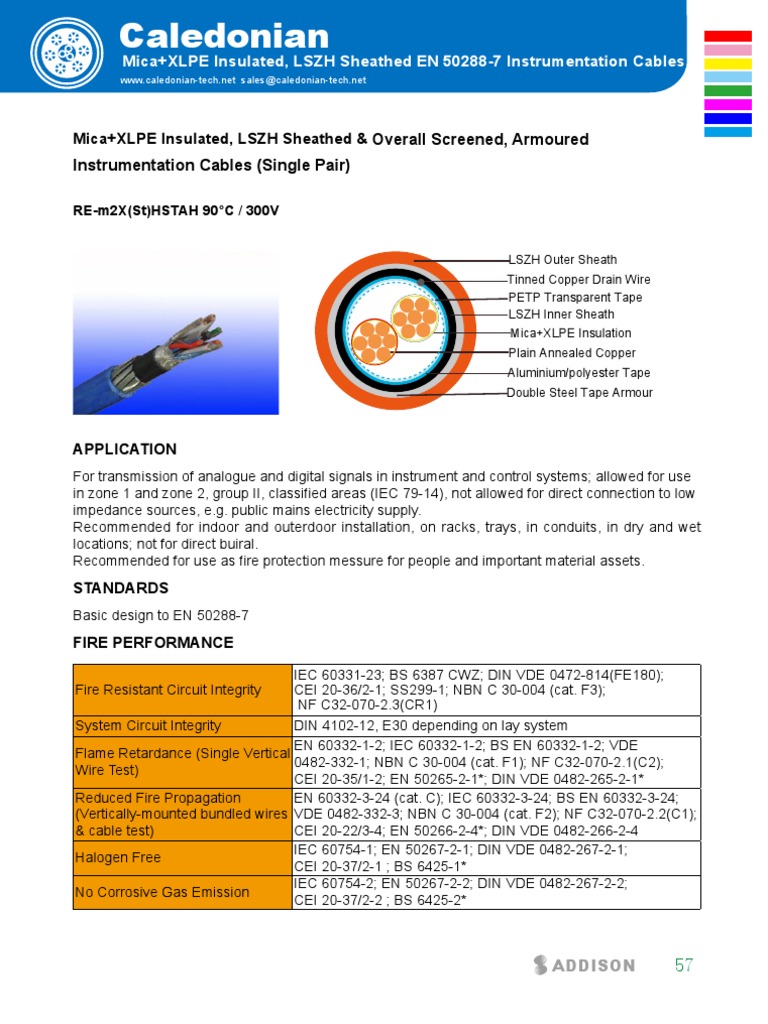 En 50288 | PDF | Cable | Insulator (Electricity)