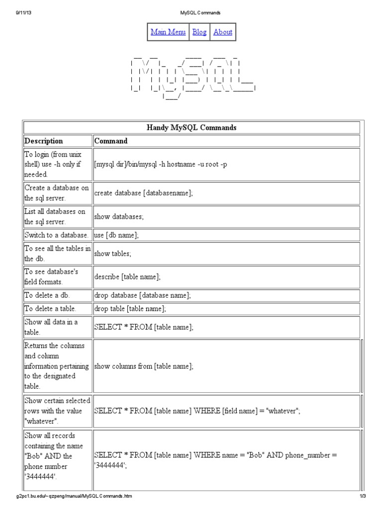 MySQL Commands PDF | PDF | Table (Database) | Databases MySQL Commands PDF | PDF | Table (Database) | Databases