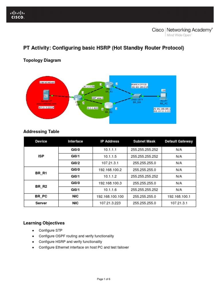 HSRP Lab | PDF | Router (Computing) | Computer Network