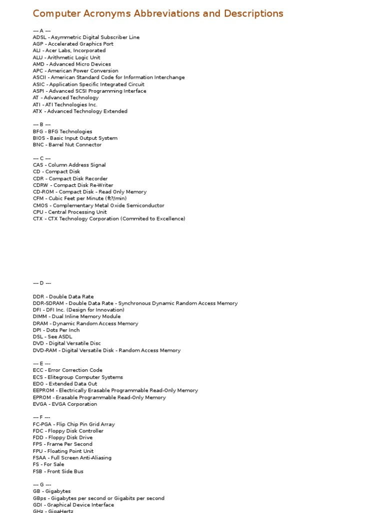Computer Acronyms Abbreviations and Descriptions | Java (Programming ...