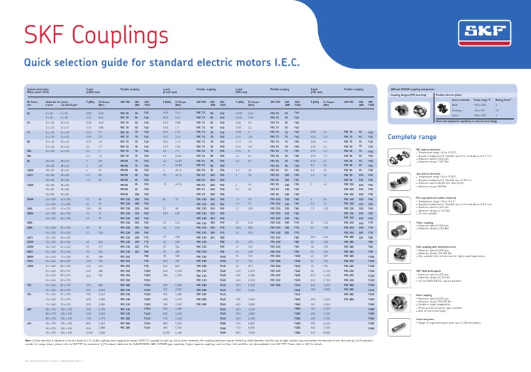 SKF Couplings Guia de Seleccion