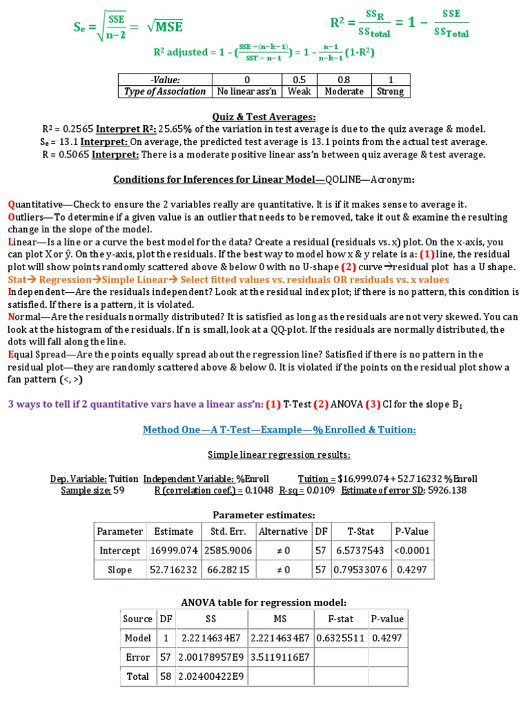 Cheat Sheet For Test 4 Updated | PDF | Errors And Residuals ...