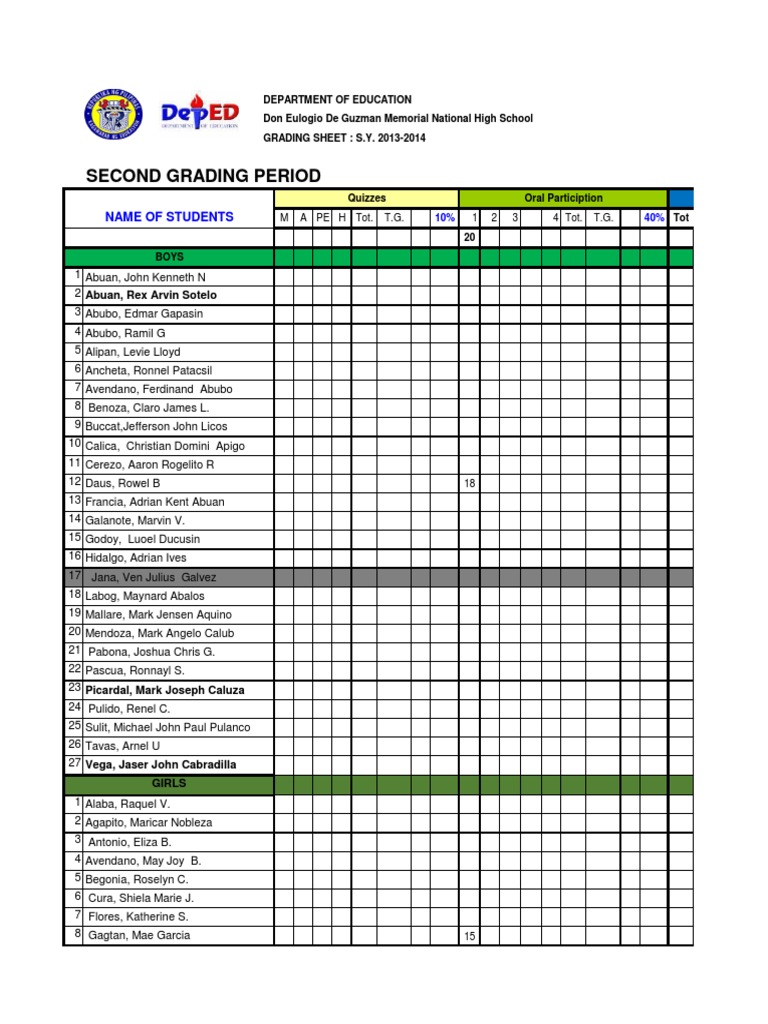 3rd Grading Period | PDF | Sports