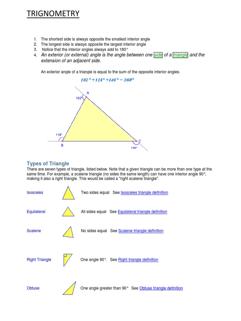 Important Notes Trignometry 1 | Triangle | Trigonometric Functions