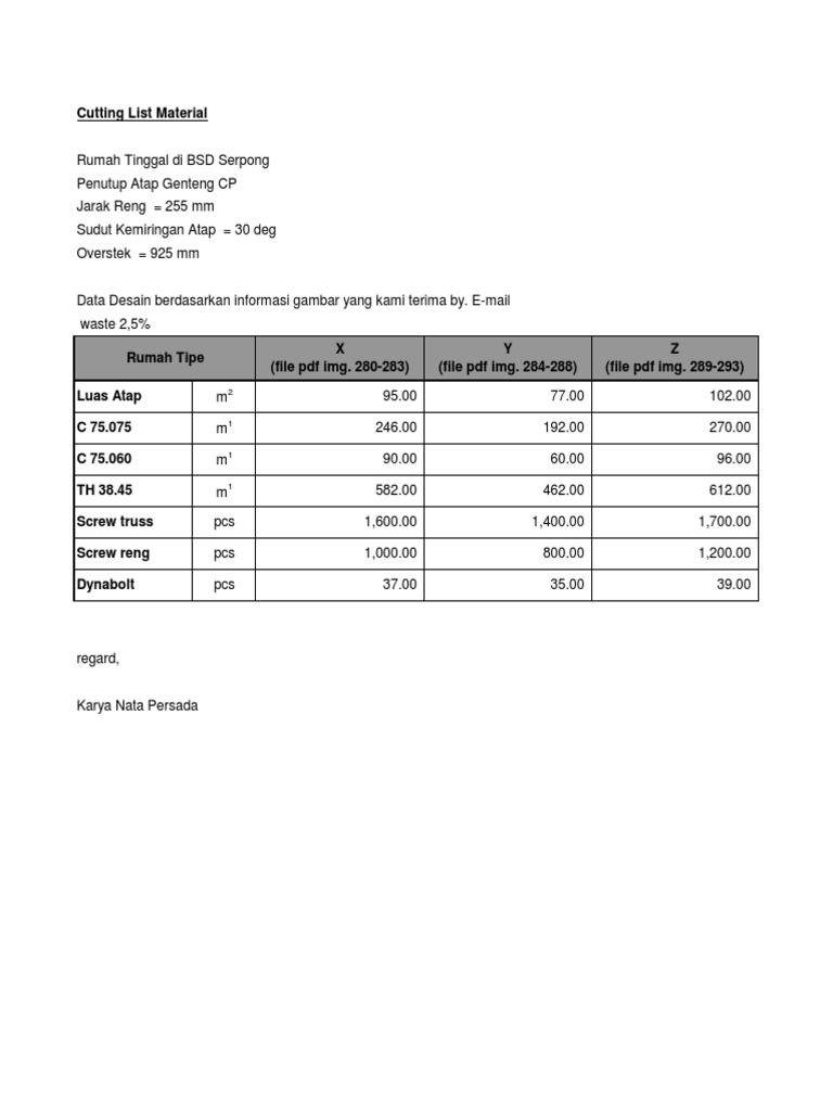 Material Cutting List's | PDF | Technology & Engineering