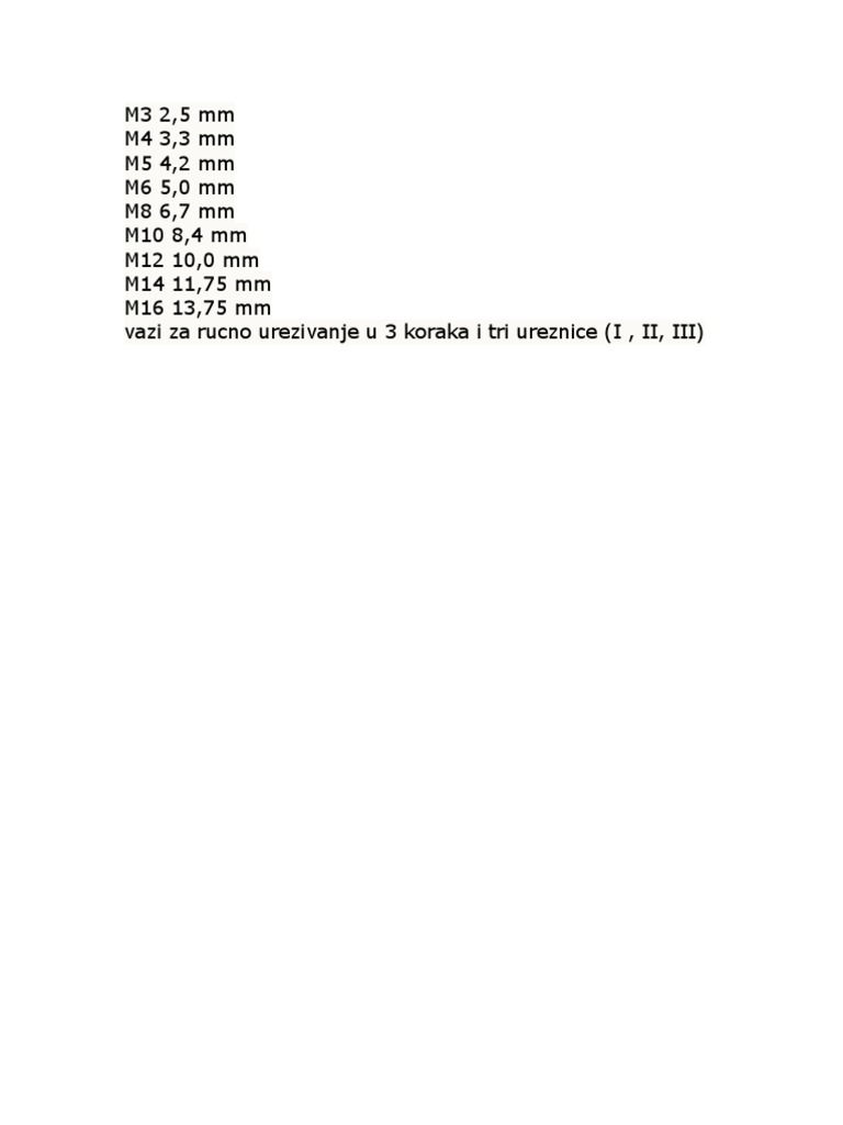 Urezivanje Navoja, Tablica | PDF