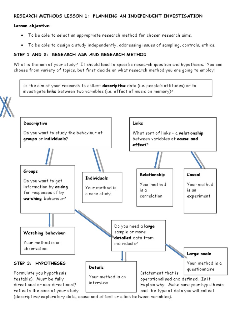Design Your Own Research Psychology | PDF | Scientific Method ...