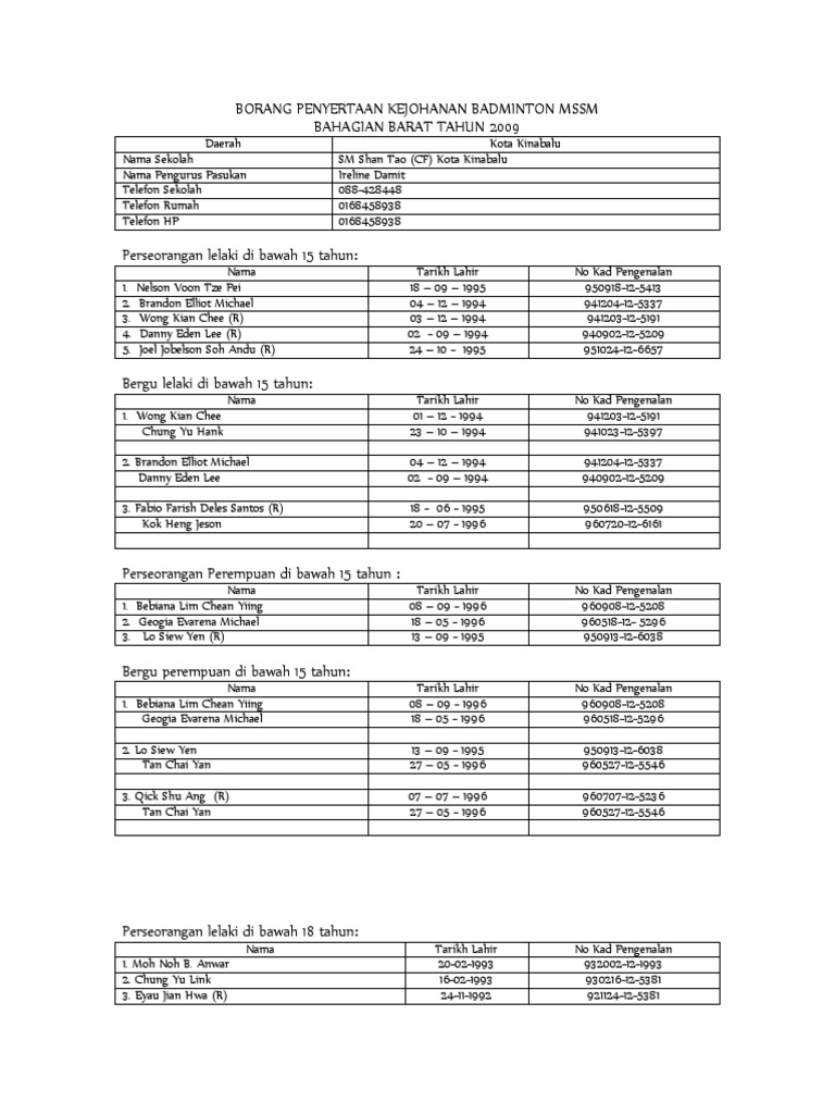 Borang Penyertaan Kejohanan Badminton M S S M | PDF