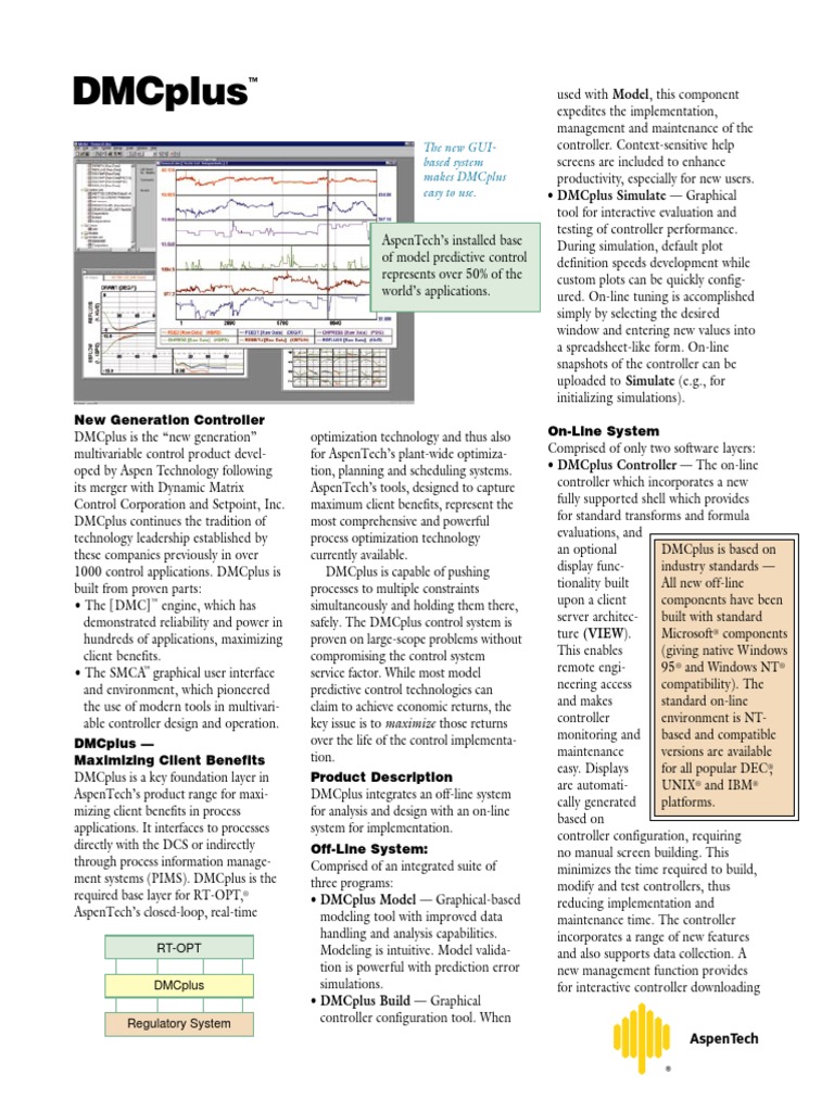 DMC Controllers PDF | PDF | Simulation | Graphical User Interfaces