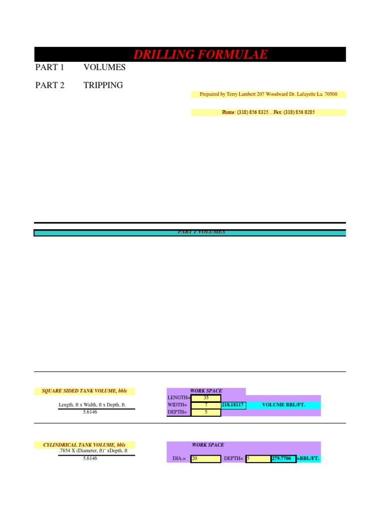 Drilling Formula | Horsepower | Physical Quantities