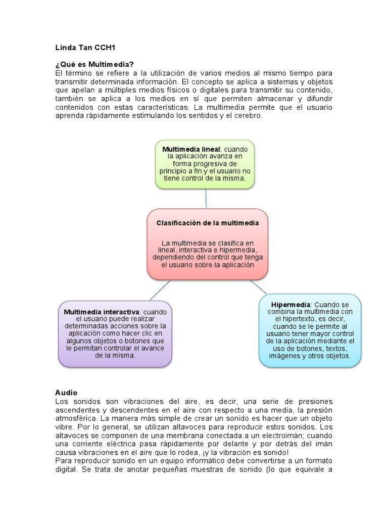 Clasificación y Elementos de la Multimedia | PDF | Video digital ...