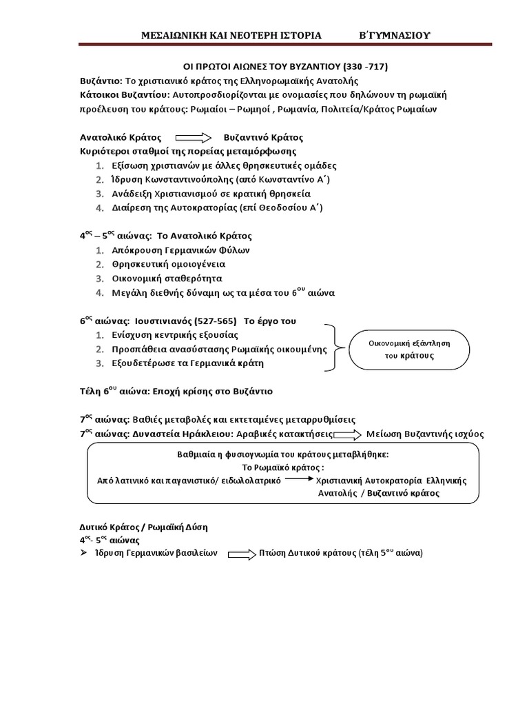 ΚΕΦ Α Δ.Ε. 1 ΟΙ ΠΡΩΤΟΙ ΑΙΩΝΕΣ ΤΟΥ ΒΥΖΑΝΤΙΟΥ | PDF