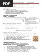 ΚΕΦ Β Δ.Ε.3 Η ΕΞΑΠΛΩΣΗ ΤΩΝ ΑΡΑΒΩΝ