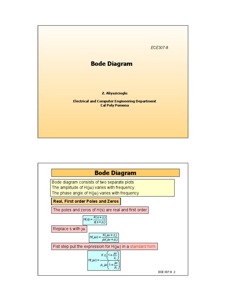 Bode Plot | Download Free PDF | Electromagnetism | Electronics